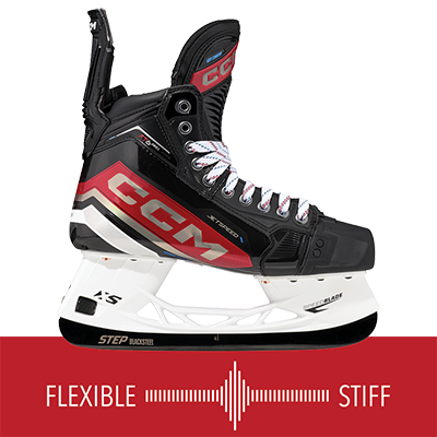 CCM RIBCOR TRIGGER 8 PRO Hockey Stick Intermediate - Equipment